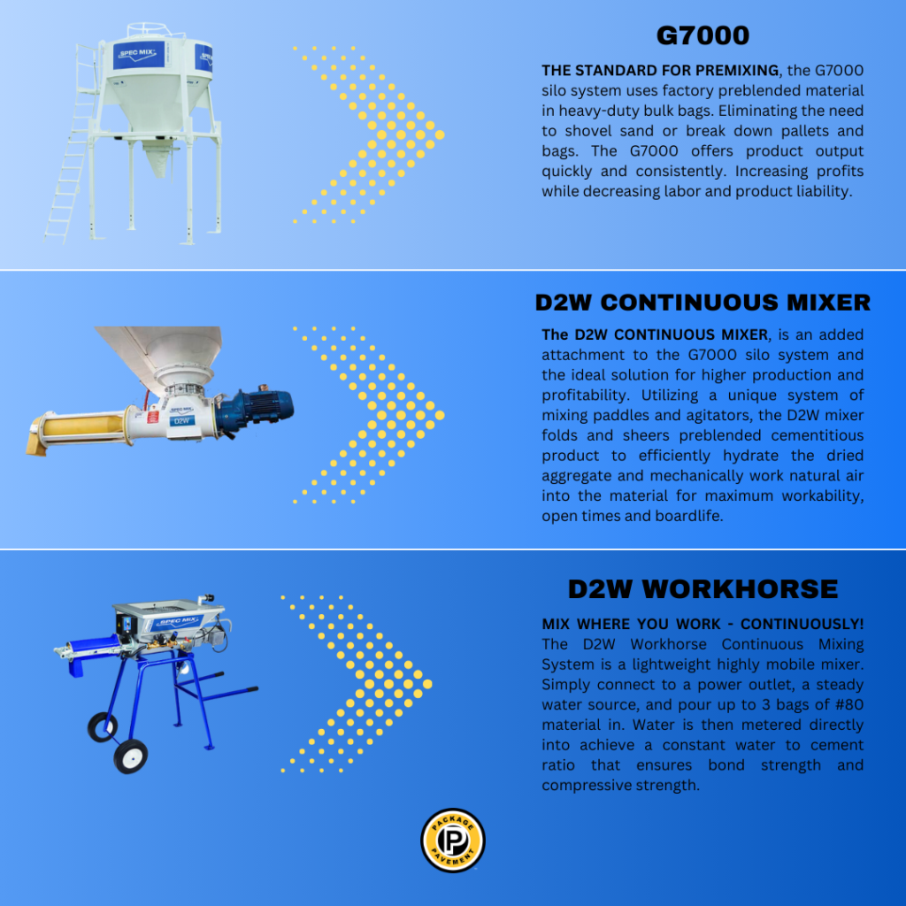 Package Pavement | Made in the USA since 1951